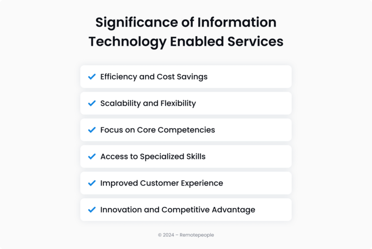 What are ITES Services? Definition, Examples & Benefits