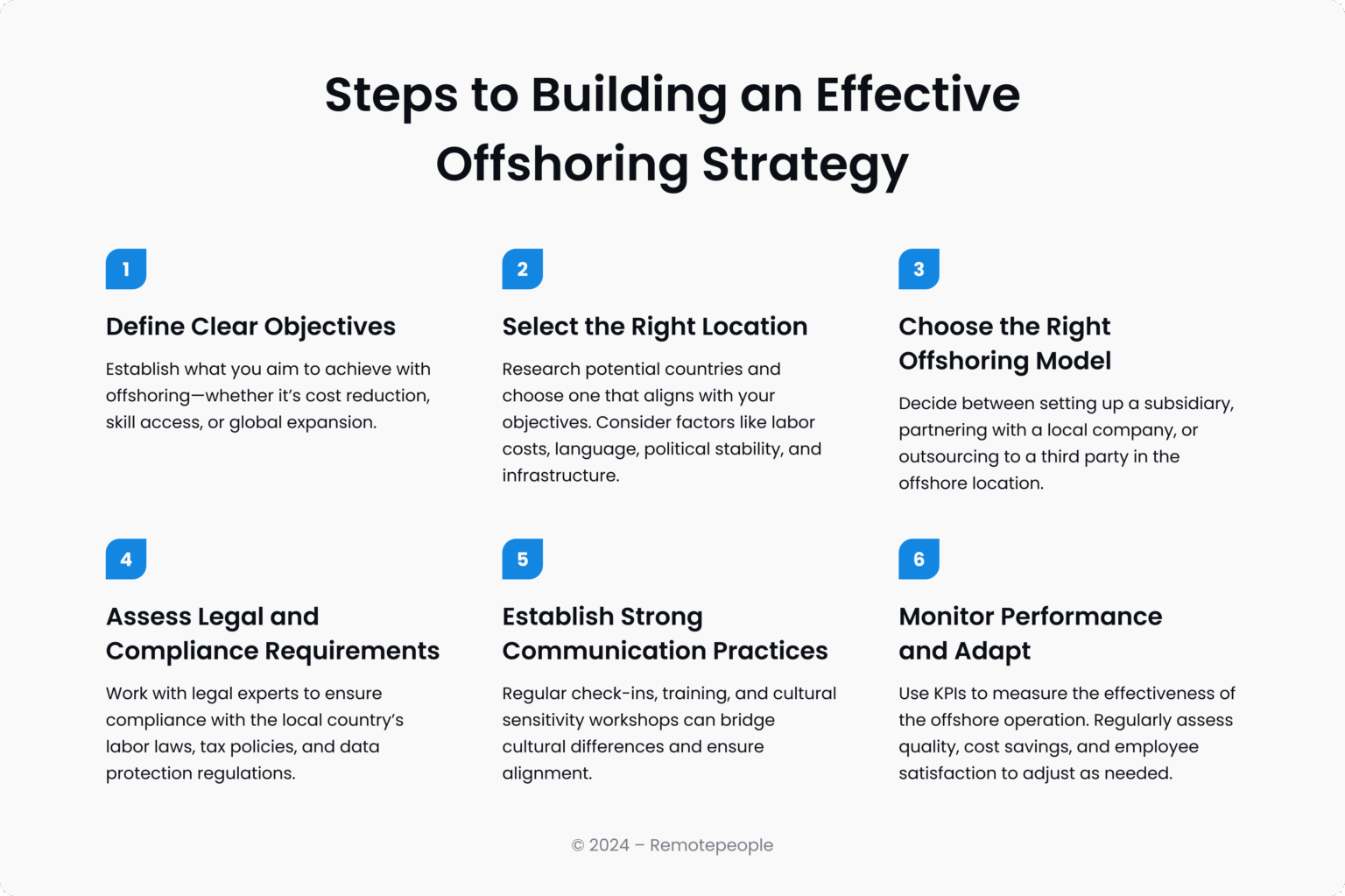 What is Offshoring? Definition, Types & Advantages