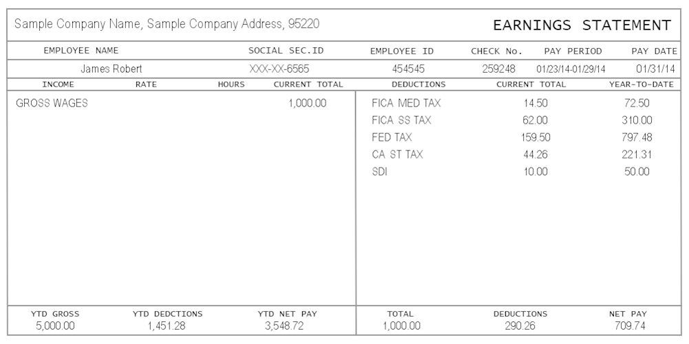 Pay Stub Guide 2025: What It Is, How It Works & Key Examples
