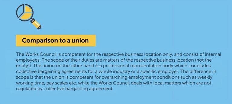 What is a German Works Council?