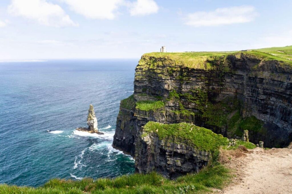 Recruit, Hire and Pay Employees in Ireland with Remote People