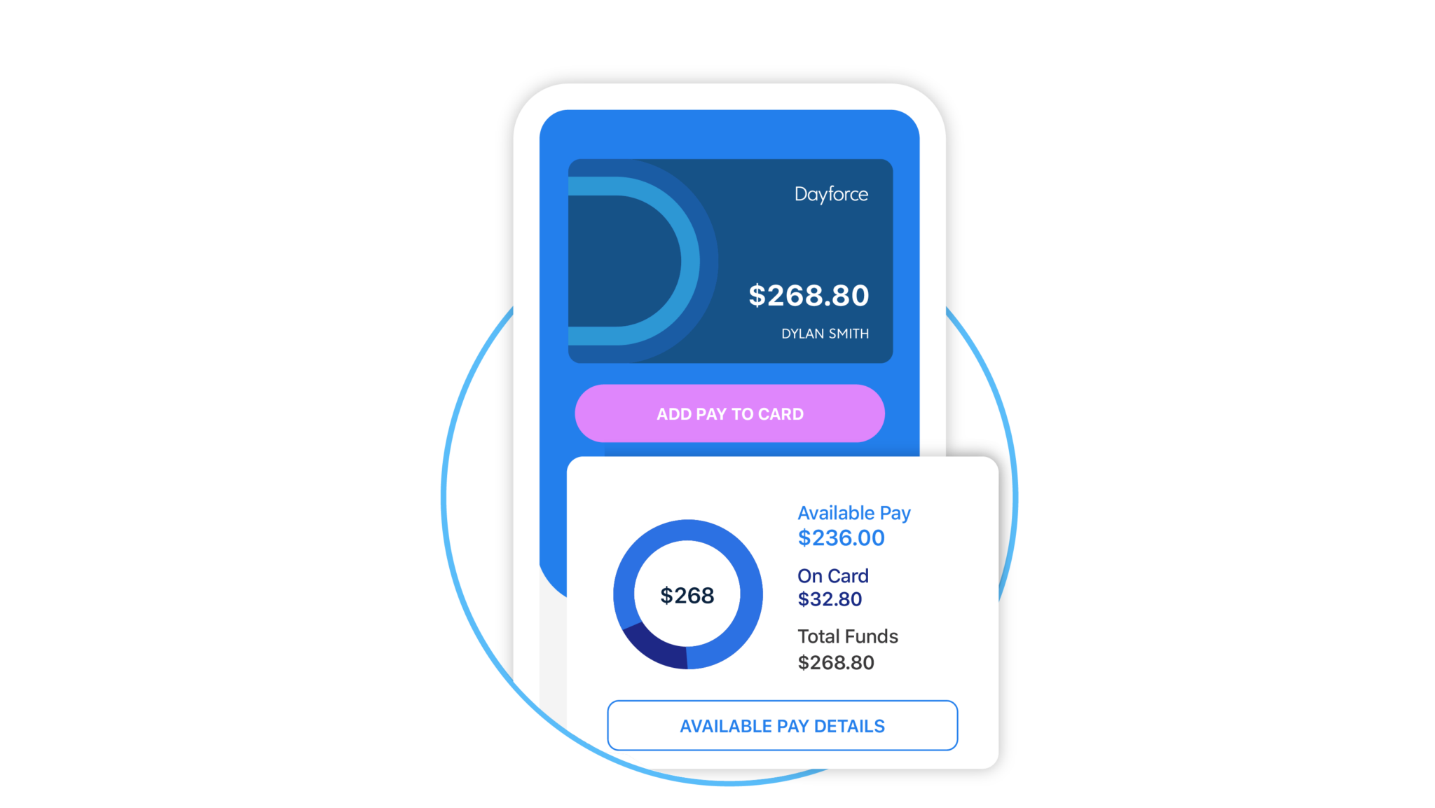 Dayforce Review: Features, Pricing, Pros & Cons