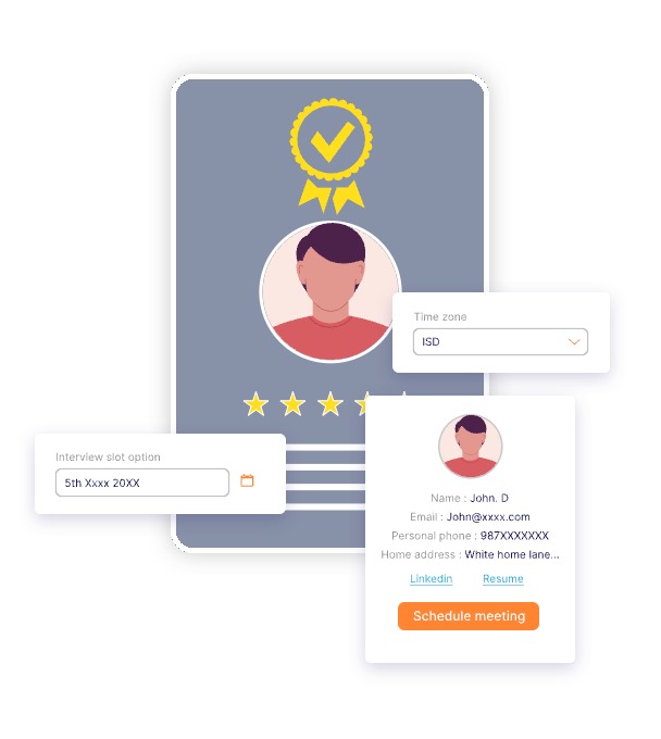 Global Squirrels Review: Features, Pricing, Pros & Cons