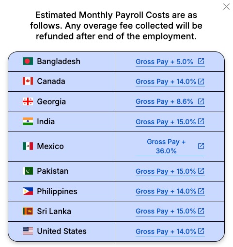 Global Squirrels Review: Features, Pricing, Pros & Cons