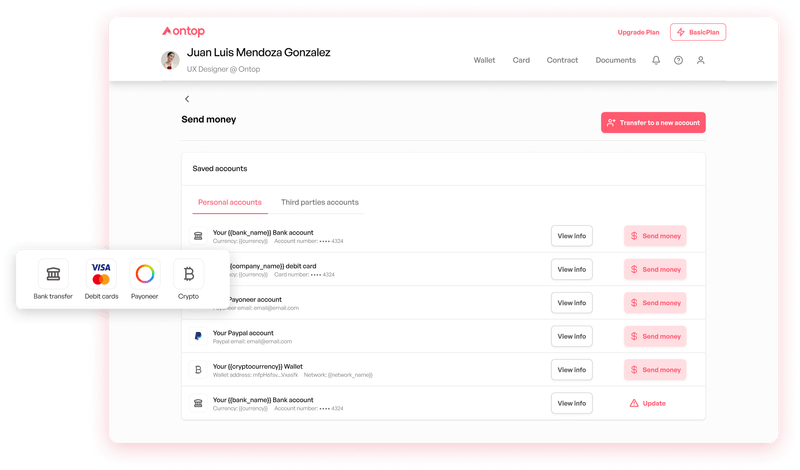 OnTop Review: Features, Pricing, Pros & Cons