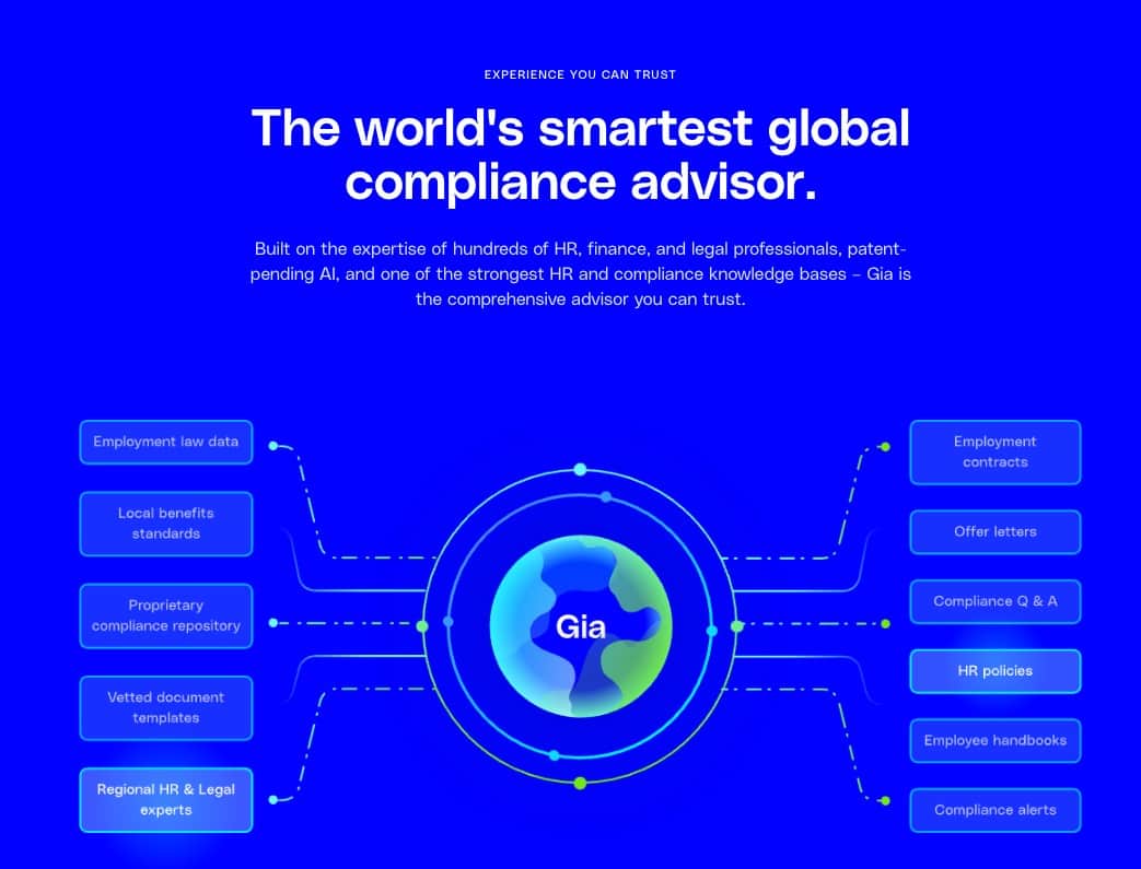 Globalization Partners Review 2025: Pricing, Pros & Cons