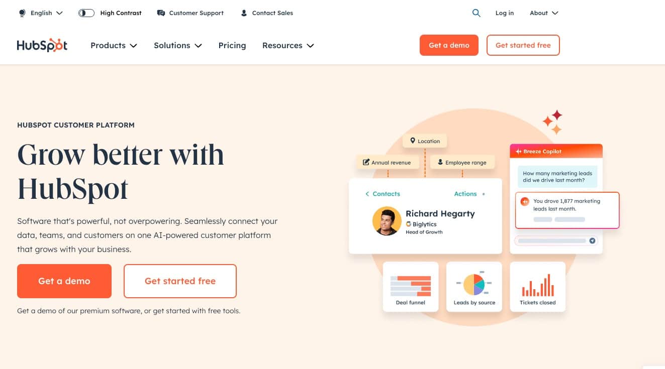 Human Resource Operations Management: A Comprehensive Guide to ...