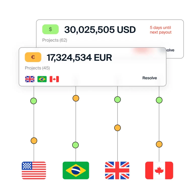 Papaya Global Review: Features, Pricing, Pros & Cons