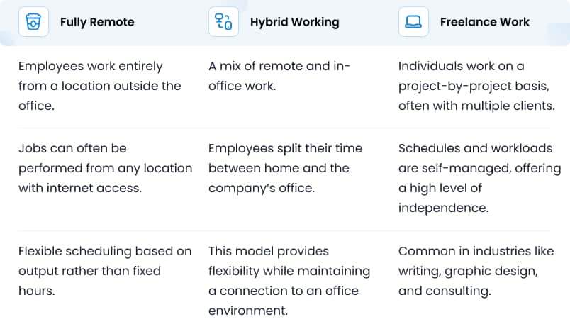 How to Find a Remote Job in 2025 [Step by Step Guide]