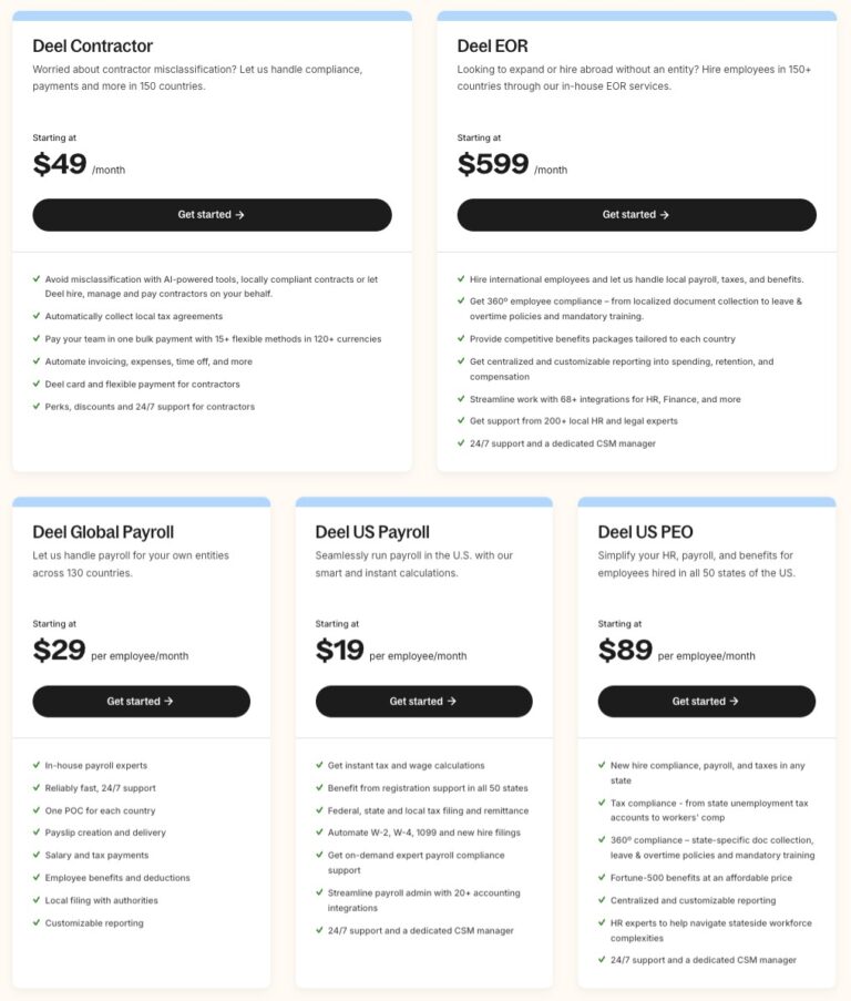 Top 8 Deel Competitors & Alternatives in 2025
