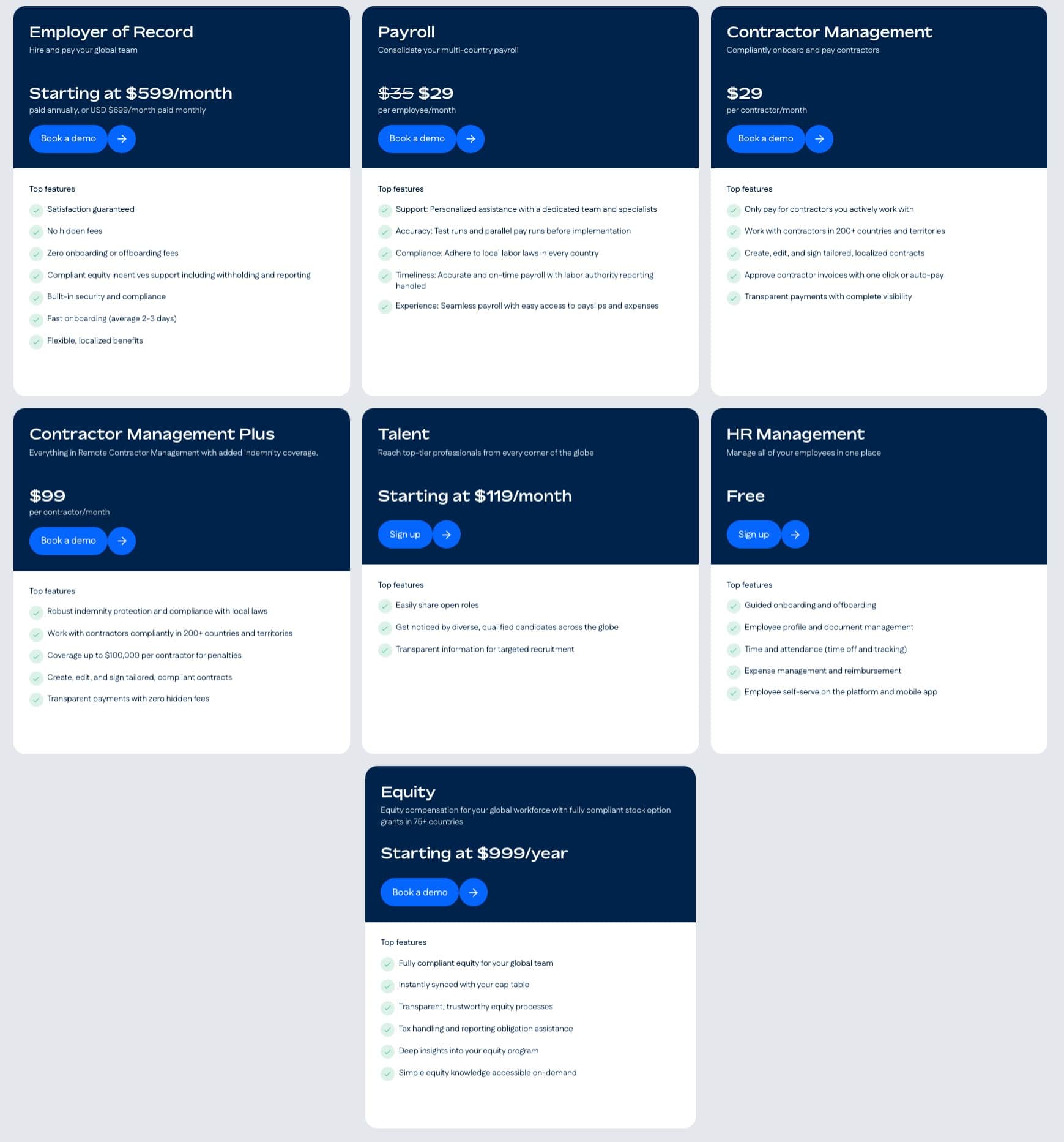 Remote Pricing: How much does Remote Cost in 2025
