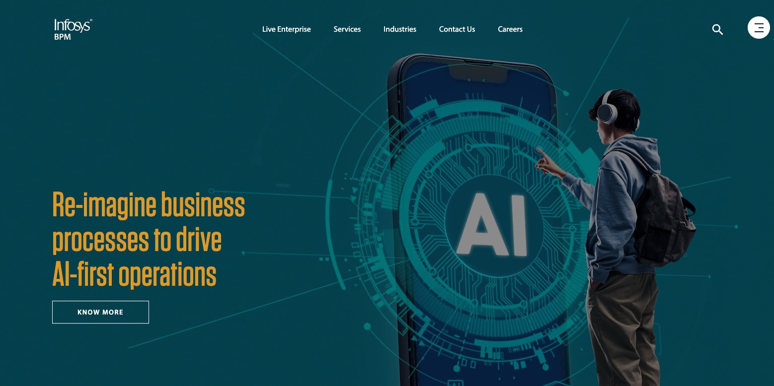 Best 10 BPO Companies in 2025