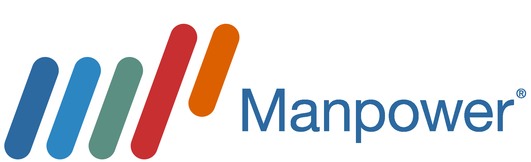 Manpower Review: Features, Pricing, Pros & Cons [2025]