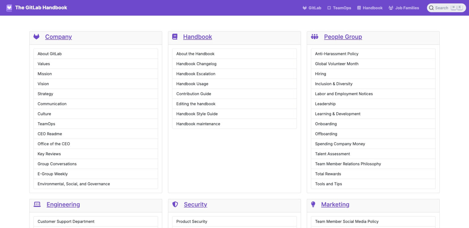 What is the GitLab Handbook?