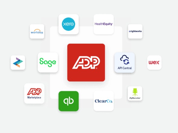 ADP vs Paychex Comparison: Which EOR Wins in 2025?