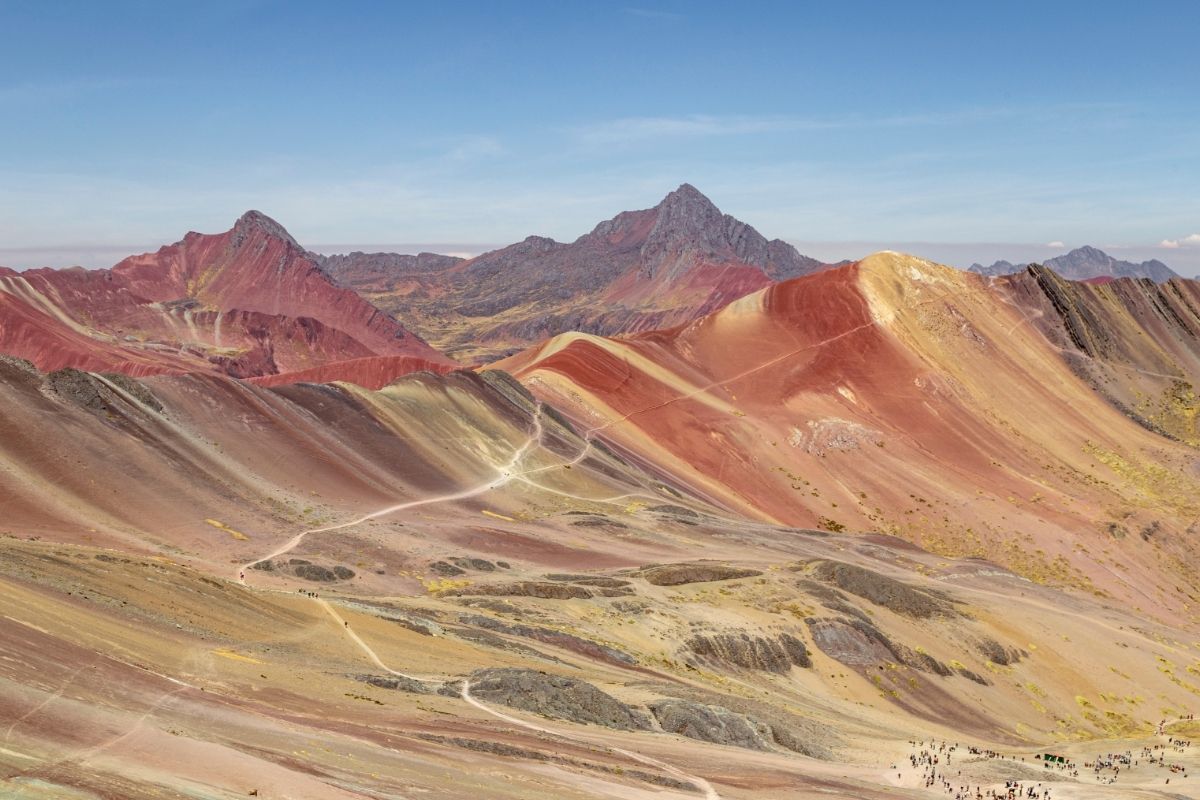 Minimum Wage in Peru for 2025